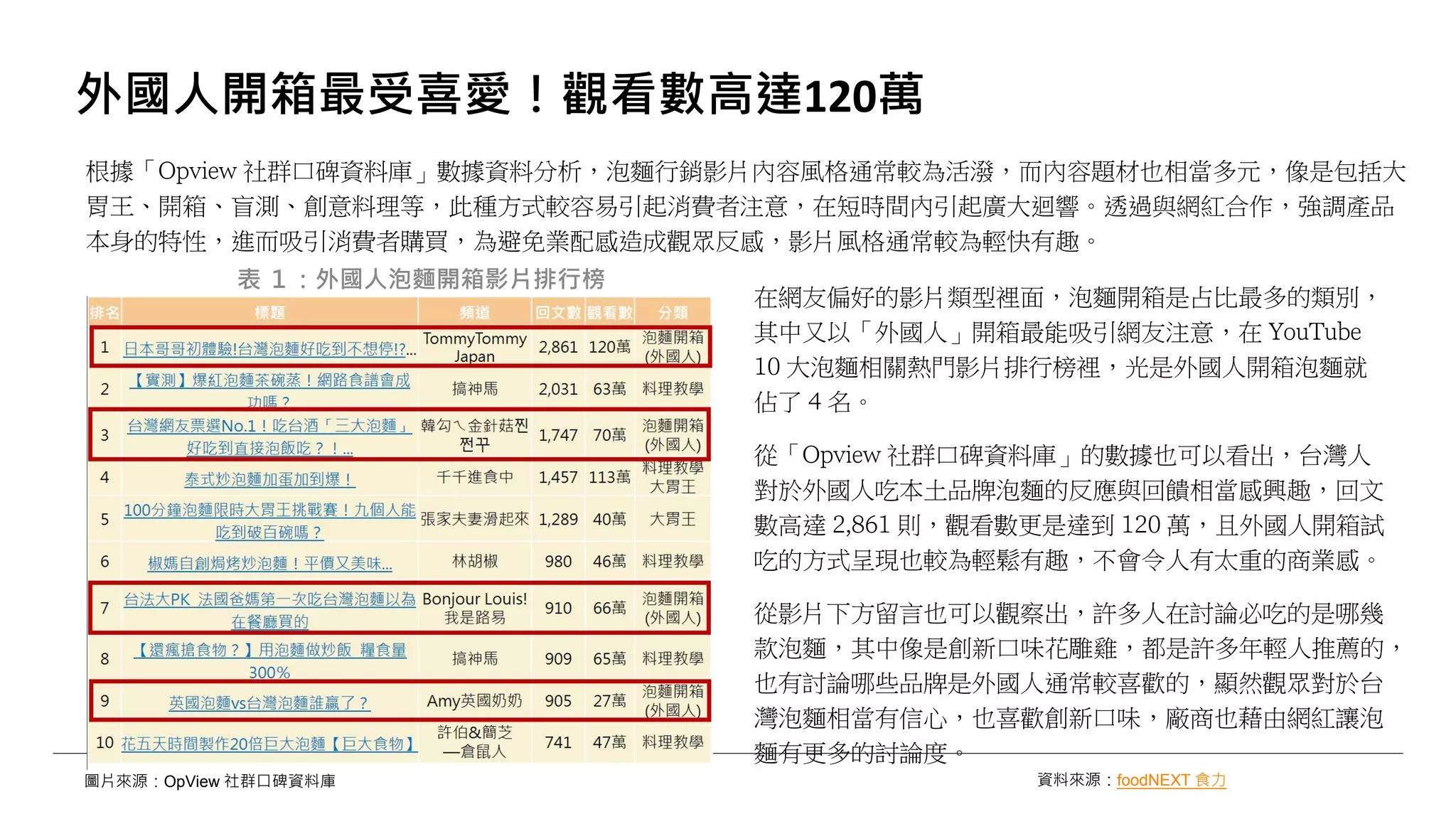 Wavemaker express weekly #34 (2020) | PDF