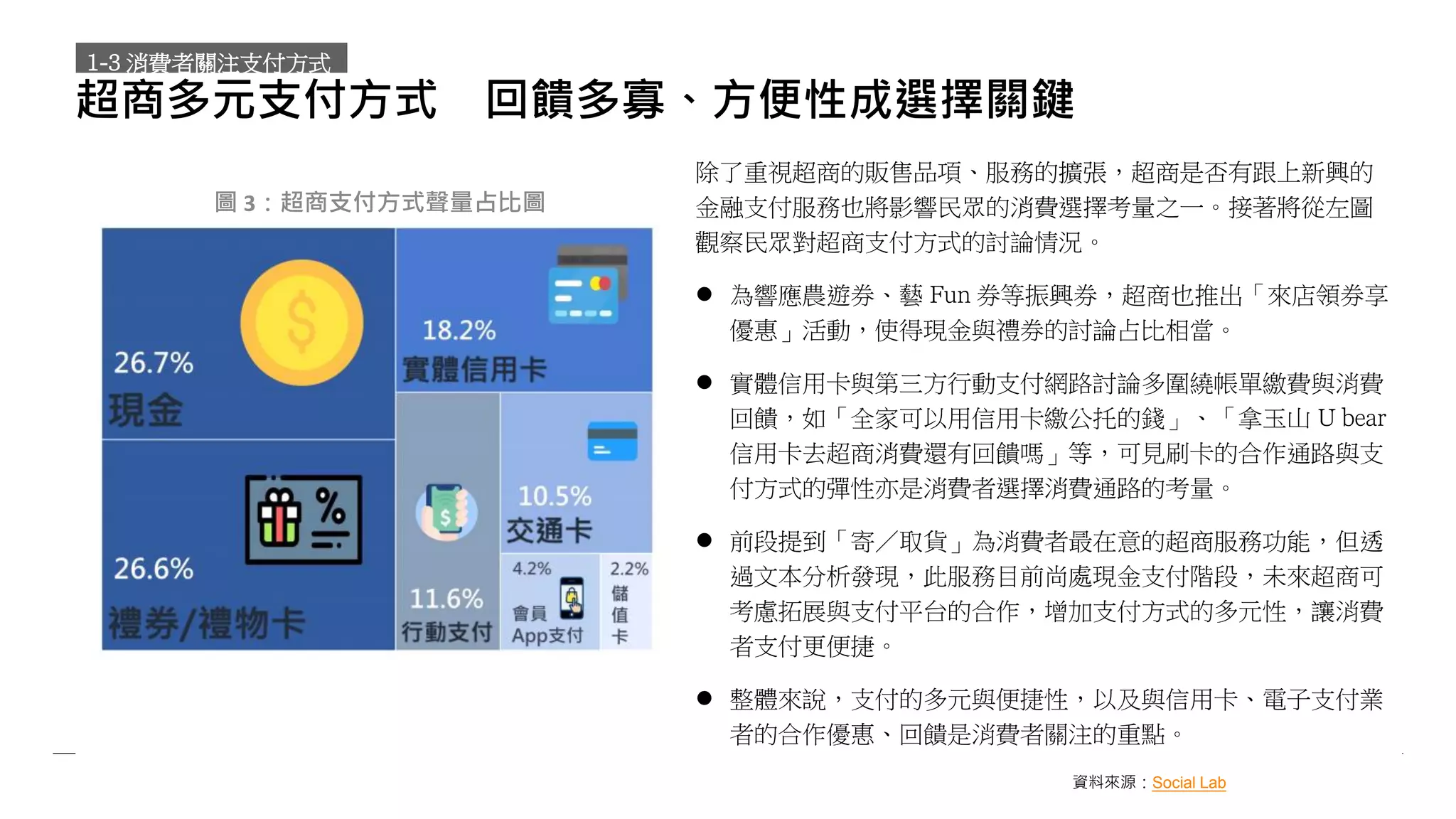 Wavemaker express weekly #41 (2020) | PPT