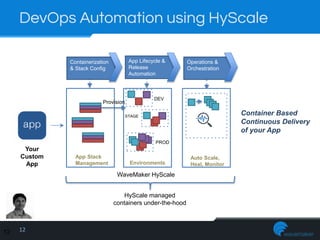DevOps automation for Container based App Delivery | PPTX | Cloud Computing | Internet