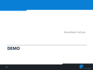 DevOps automation for Container based App Delivery | PPTX | Cloud Computing | Internet