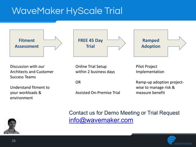 DevOps automation for Container based App Delivery | PPTX | Cloud Computing | Internet