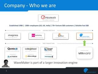DevOps automation for Container based App Delivery | PPTX | Cloud Computing | Internet