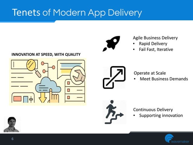 DevOps automation for Container based App Delivery | PPTX | Cloud Computing | Internet