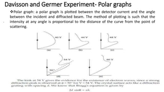 Wave mechanics | PPTX