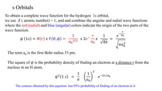 Wave mechanics, 8(4) | PPTX
