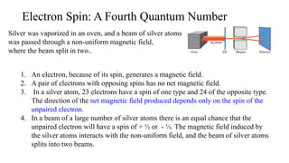 Wave mechanics, 8(4) | PPTX