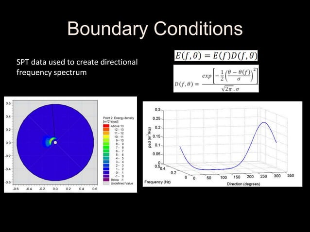Wave Modelling For Potential Wave Energy Sites Around The Outer Hebrides Pptx