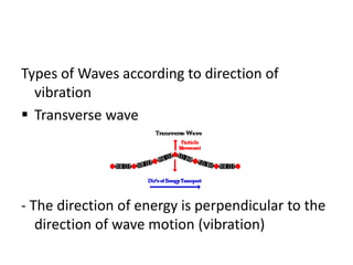 Wave motion | PPTX