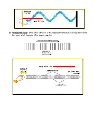 Wave motion | PDF | Physics | Science