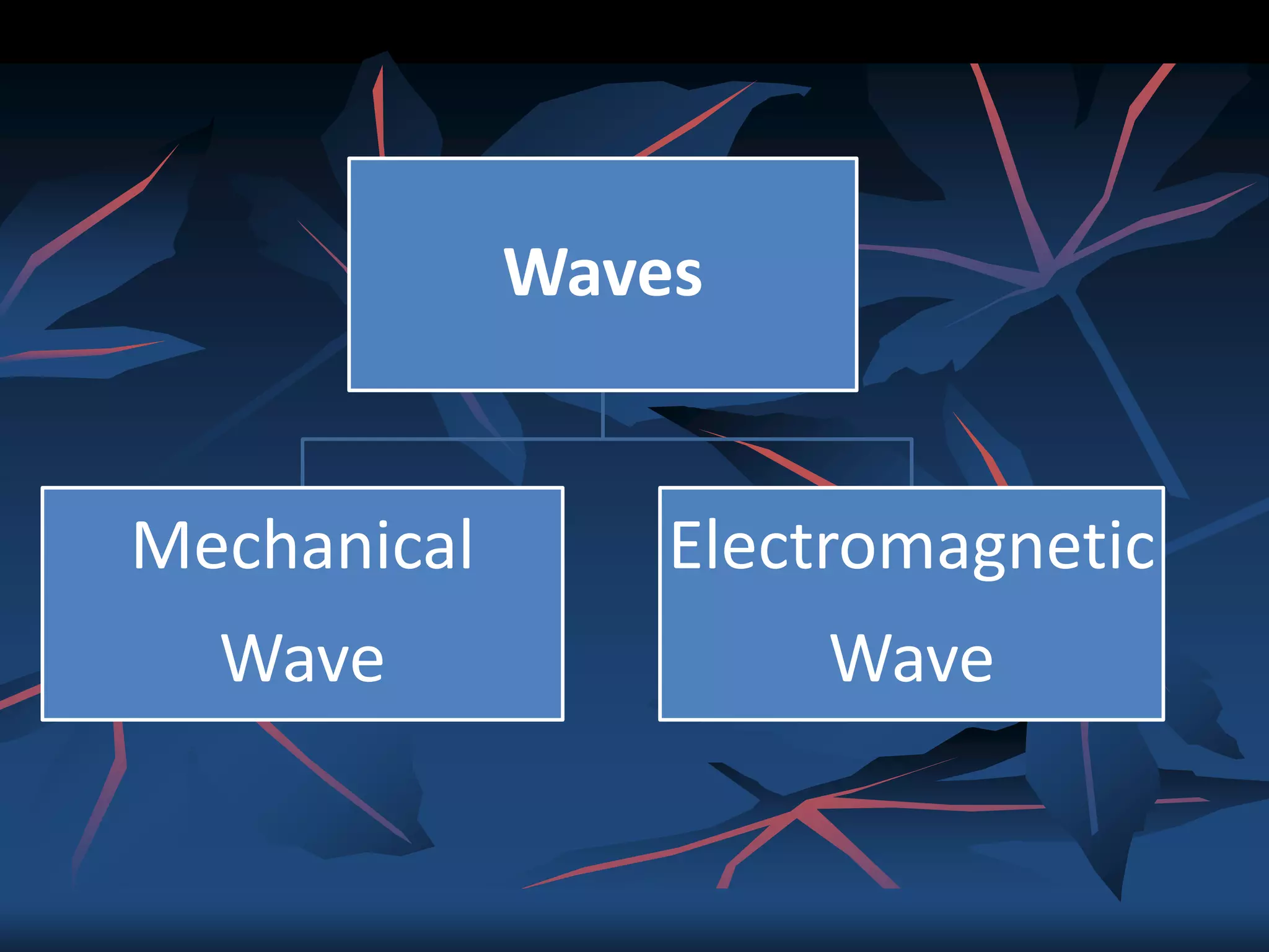 Wave Motion.PPT