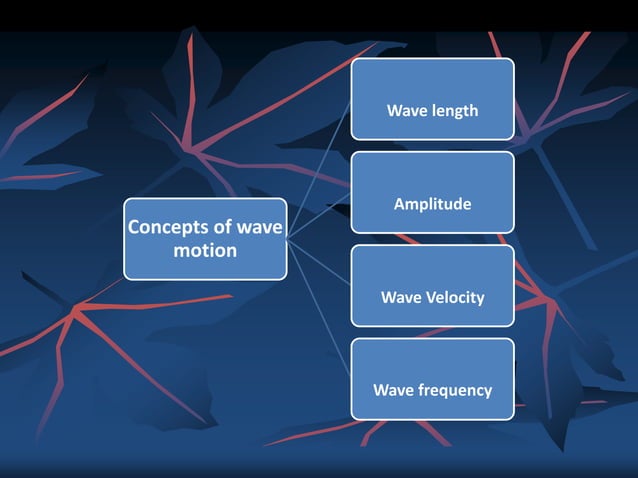 Wave Motion.PPT