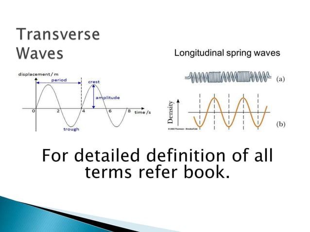 Wave motion and its applications | PPTX
