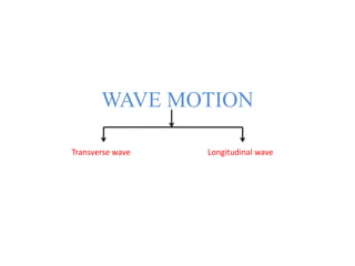 Wave motion ppt | PPT
