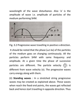 Wave motions and Ultrasonics.docx