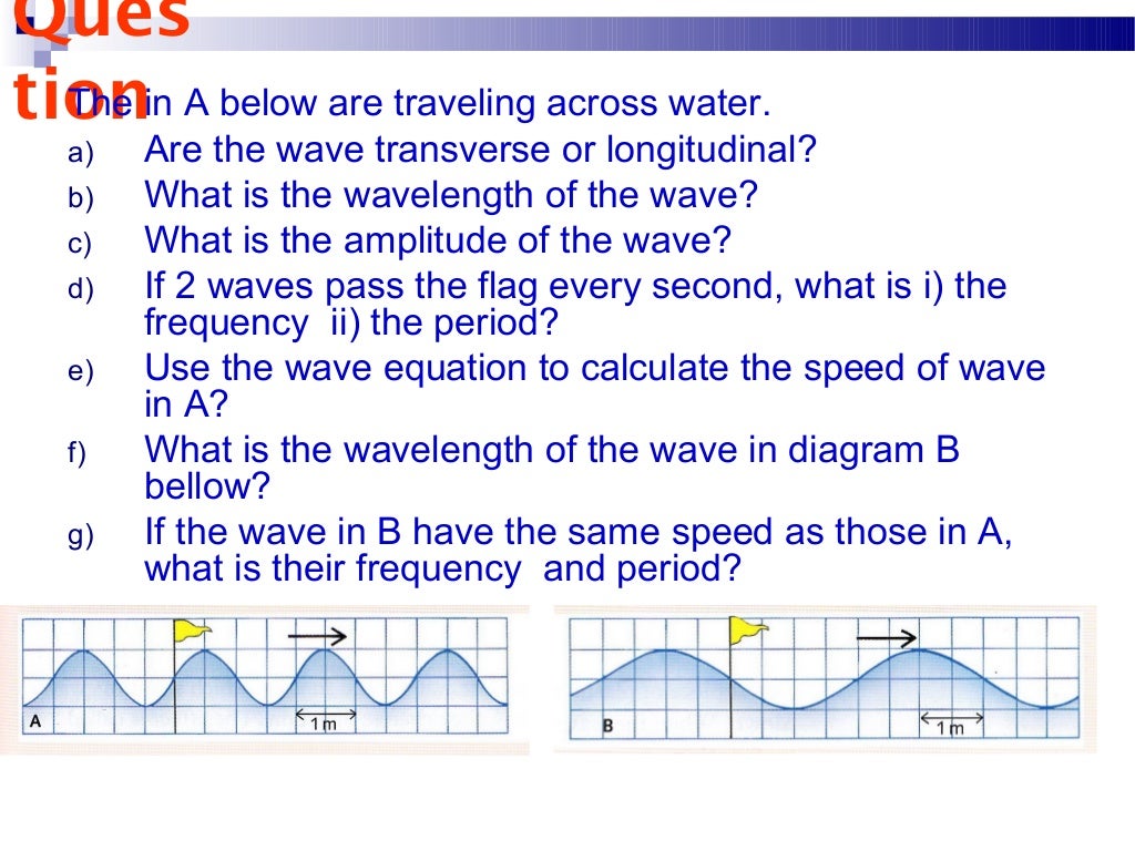 Wave nature (Basic science)