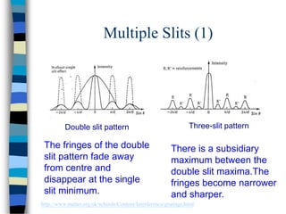 Wave_nature_of_light.ppt | Physics | Science