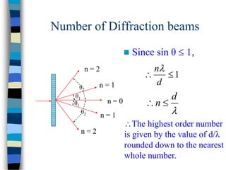 Wave_nature_of_light.ppt