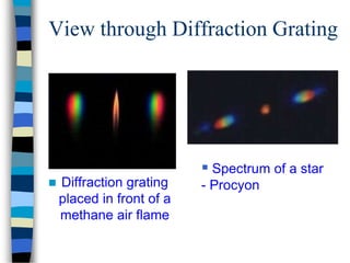 Wave_nature_of_light.ppt | Physics | Science