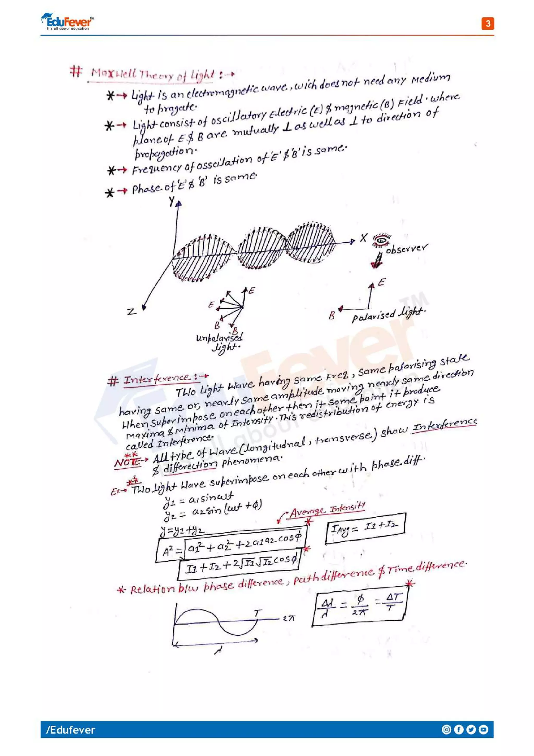 Wave Nature of Light - Physics Handwritten Notes | PDF