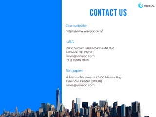 WaveOC Business Booklet | PPT