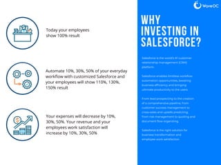 WaveOC Business Booklet | PPT