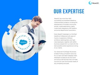 WaveOC Business Booklet | PPT