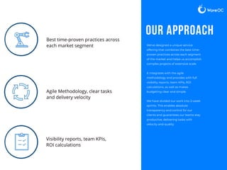 WaveOC Business Booklet | PPT