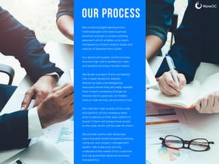 WaveOC Business Booklet | PPT