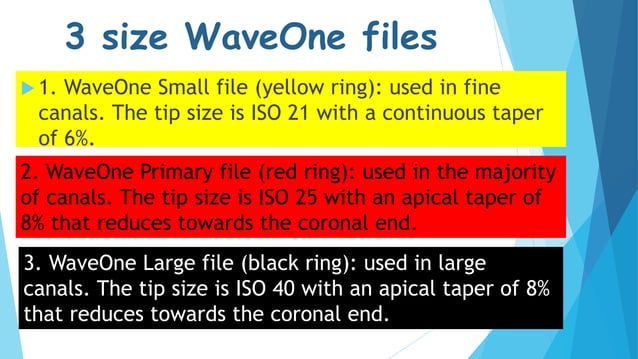 Wave one gold | PPTX | Musical Instruments | Hobbies & Interests