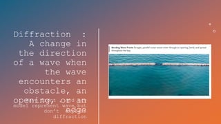 wave optices.pptx for grade 12 american | PPT