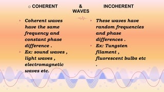 wave optics-1 (1).pptx