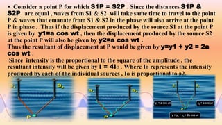 wave optics-1 (1).pptx