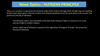 wave optics TSH .pptx