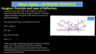 wave optics TSH .pptx