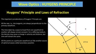 wave optics TSH .pptx