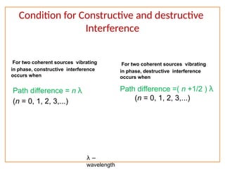 Wave Optics class XII SCIENCE PROJECT FILE | PPTX