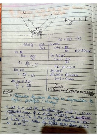 Wave optics class 12 th notes of chapter 10.pdf
