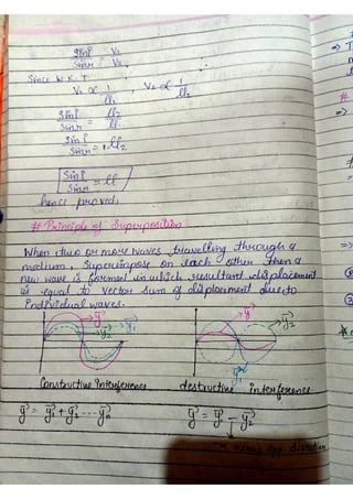 Wave optics class 12 th notes of chapter 10.pdf