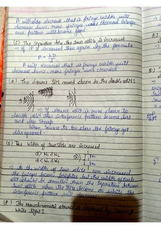Wave optics handwritten best notes ..pdf