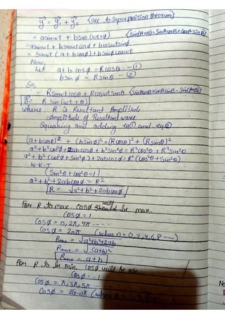 Wave optics handwritten best notes ..pdf