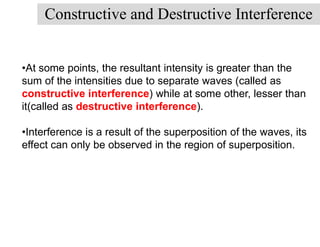 Wave Optics-Interference.pdf