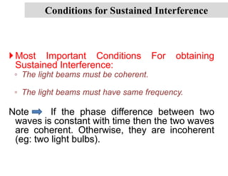 Wave Optics-Interference.pdf