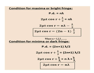 Wave Optics Interference Pdf