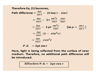 Wave Optics Interference Pdf