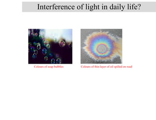 Wave Optics-Interference.pdf