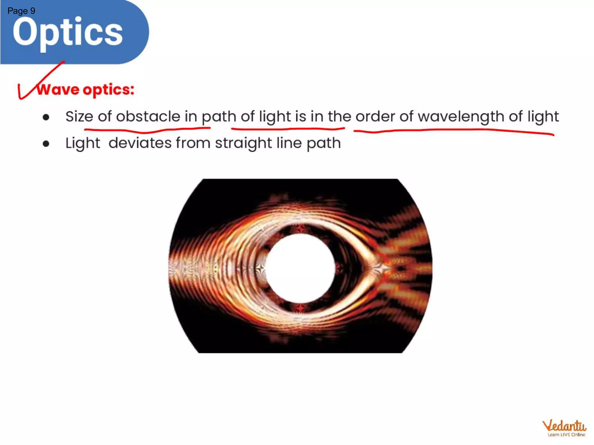 WAVE OPTICS 1.pdf
