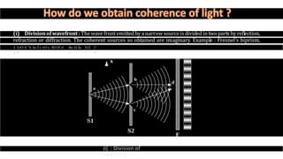 WAVE OPTICS CAMP REVISION 25-26 class 12 jee | PPTX