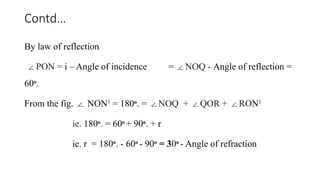 Wave Optics MCQ Class XII. (TN State Board Syllabus) pptx | PPTX