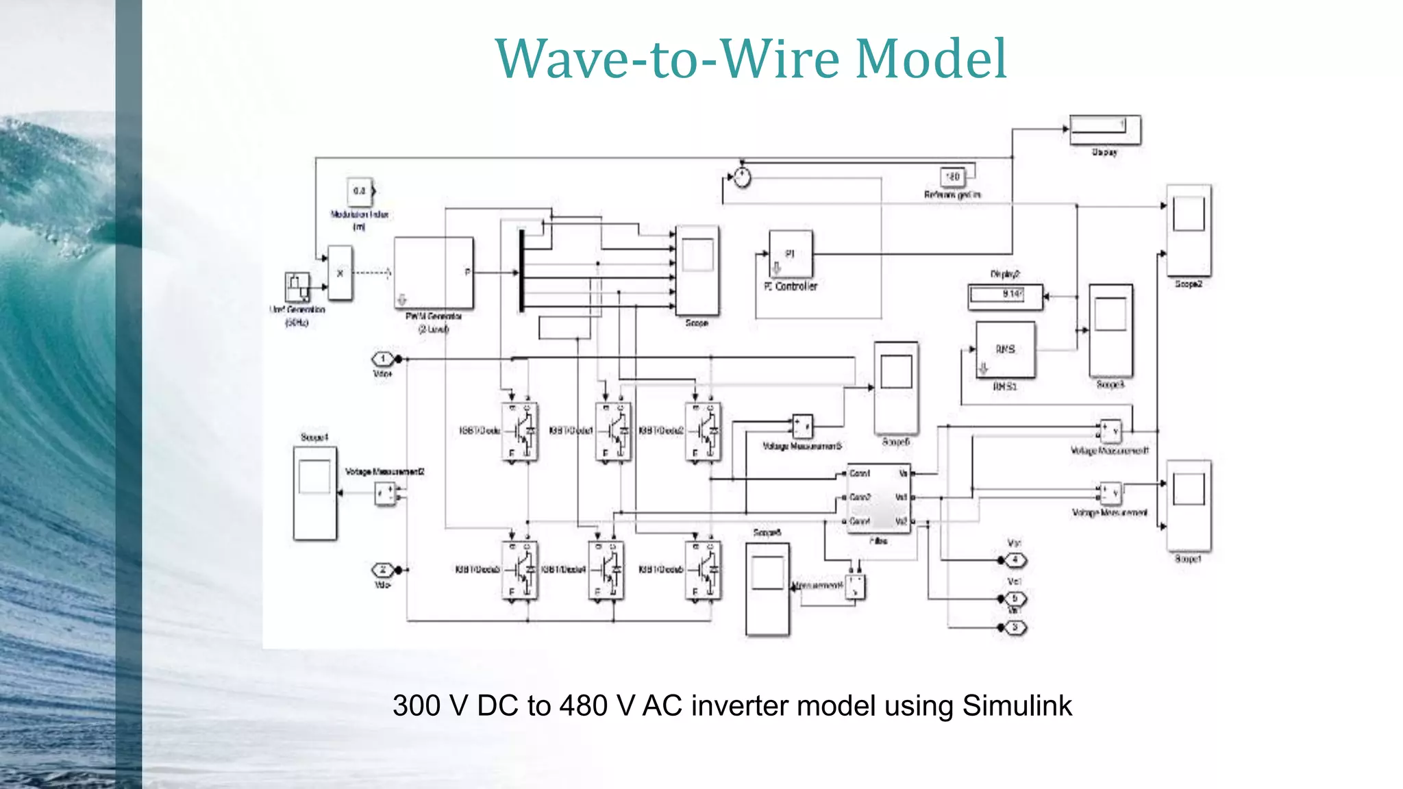 A Wave To Wire Model Of Ocean Wave Energy Conversion System Using Matlabsimulink Platform Ppsx