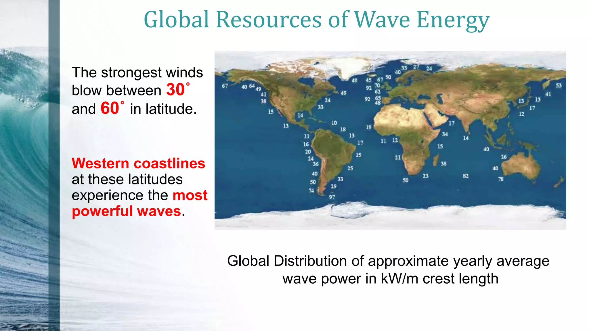A wave-to-wire model of ocean wave energy conversion system using ...